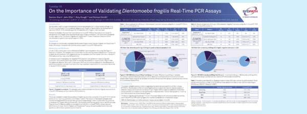 Genetic Signatures - Liquid Communications